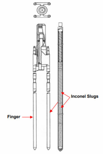 Control Element Assemblies (CEAs) for CE-NSSS Reactors | Westinghouse ...