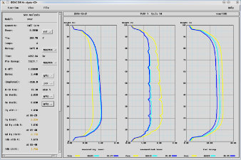 BEACON™Core Monitoring System for VVER | Westinghouse Nuclear