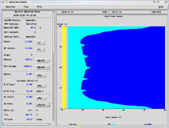 BEACON™Core Monitoring System for VVER | Westinghouse Nuclear