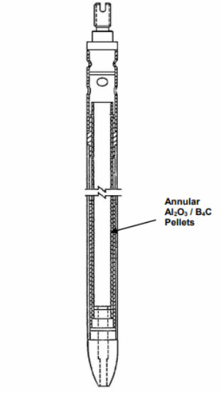 Wet Annular Burnable Absorber (WABA) Assembly | Westinghouse Nuclear