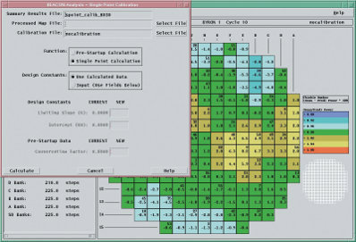 BEACON™ Core Monitoring Software | Westinghouse Nuclear