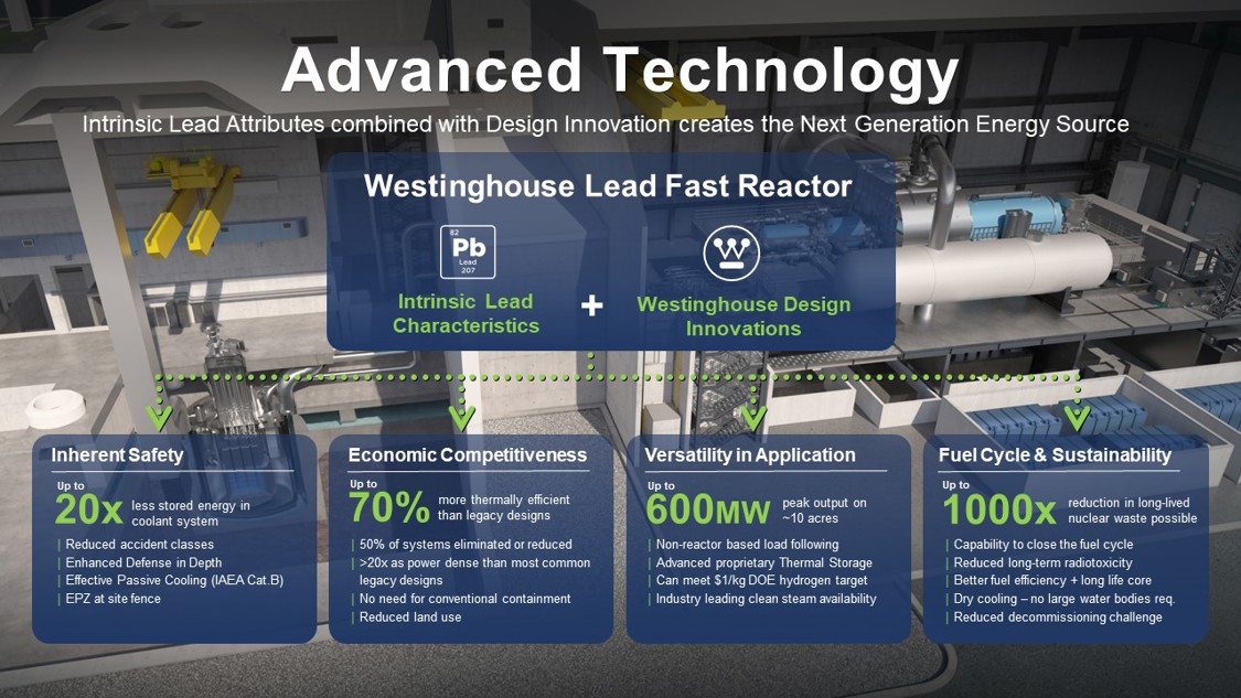 Advanced Technology | Westinghouse Electric Company