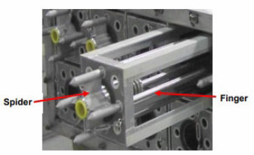 Control Element Assemblies (CEAs) for CE-NSSS Reactors | Westinghouse ...
