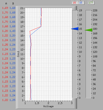 NextGen RPI | Westinghouse Nuclear