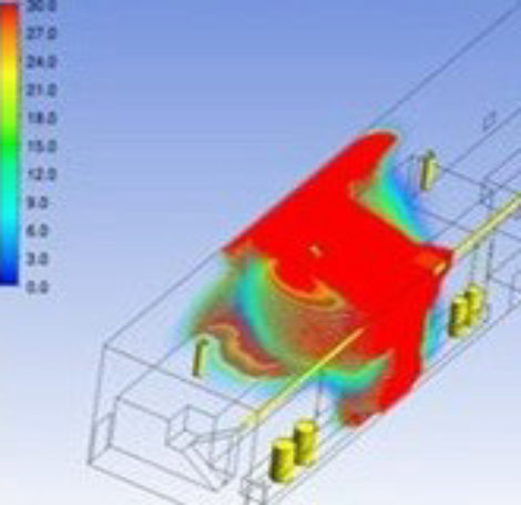 Thermal Hydraulic Engineering and Safety Analyses | Westinghouse Nuclear