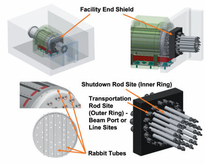 eVinci™ Microreactor The Next Generation Nuclear Research Reactor | Westinghouse Nuclear
