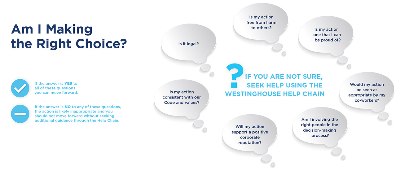 Make the Right Choice | Global Ethics & Compliance