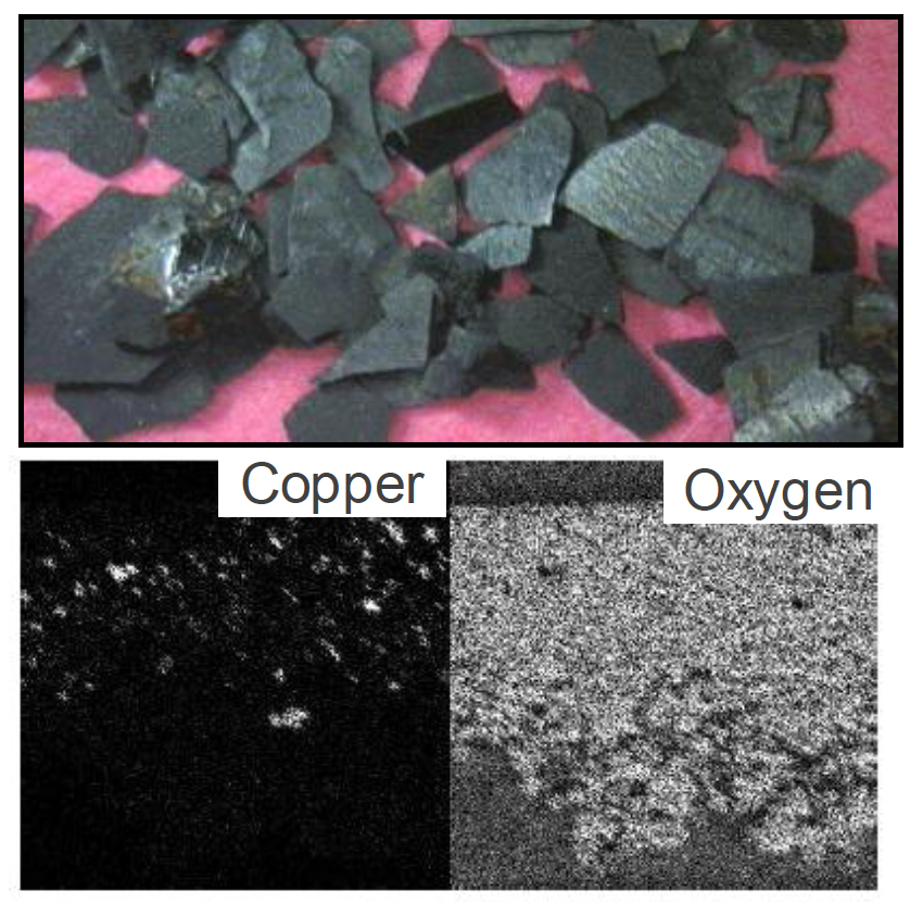 Chemistry Services | Westinghouse Nuclear
